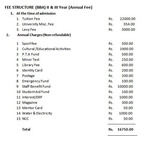 ST. BEDE’S College || fee-structure